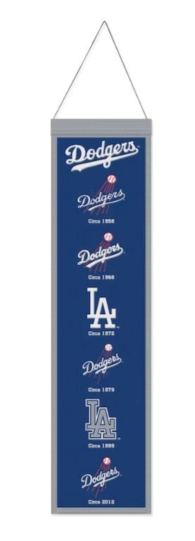 Los Angeles Dodgers WinCraft 8'' x 32'' Evolution Banner — Pro Image ...